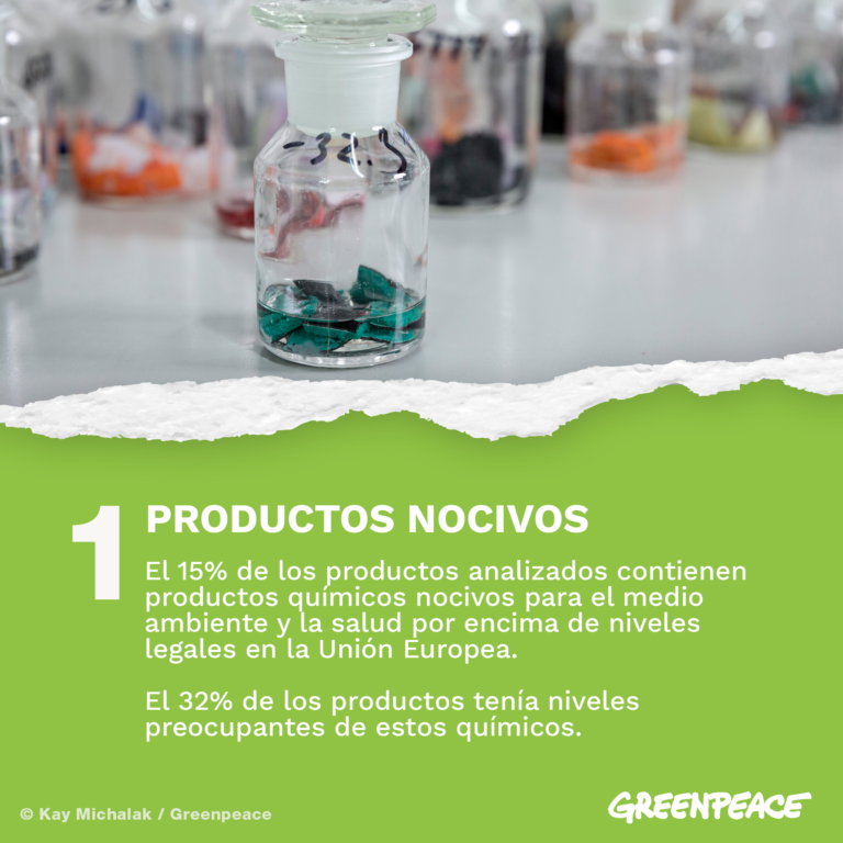 SHEIN: Toxicidad a todo trapo - ES | Greenpeace España