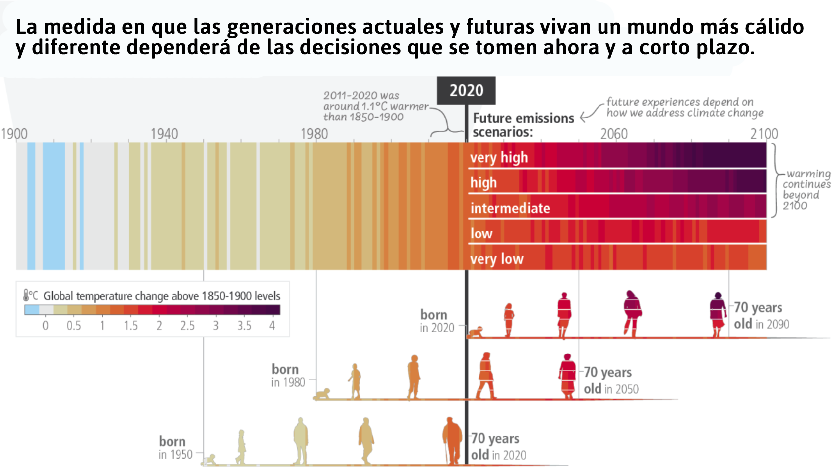 10 claves sobre el nuevo informe del IPCC - ES | Greenpeace España